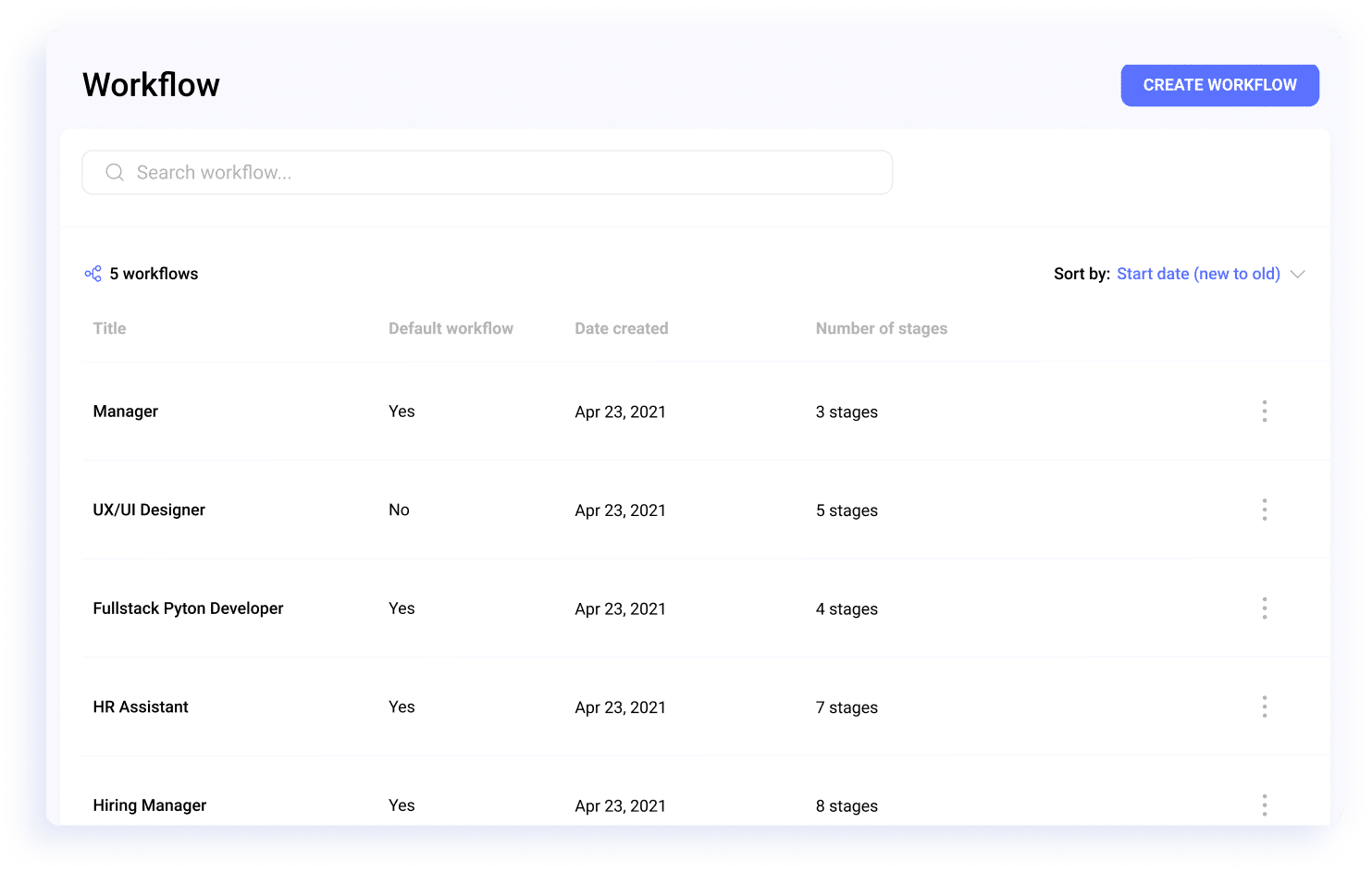 Multiple workflows - Hirebee